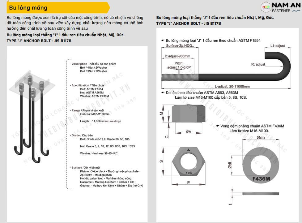 Foundation Bolts - Anchor Bolts For Concrete – Anchor Bolts